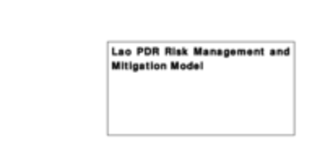 Lao PDR Risk Management and Mitigation Model - GICHD